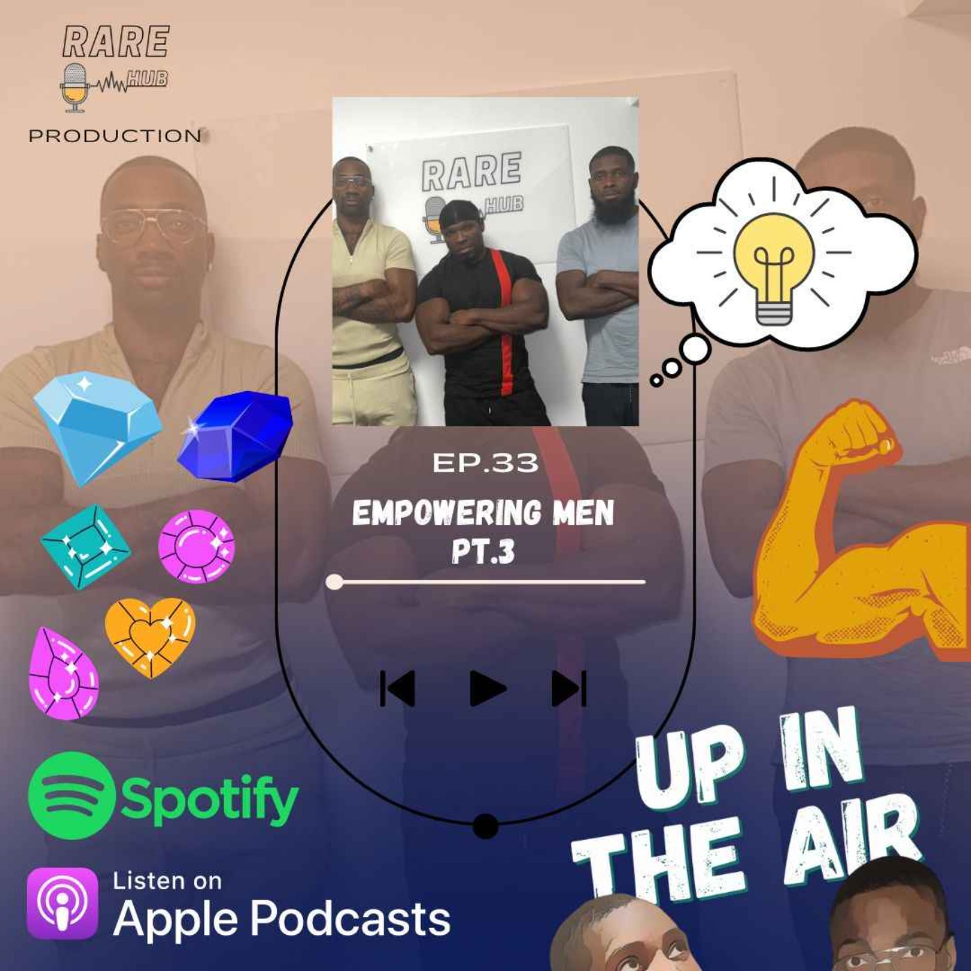 "EMPOWER MEN PT3" - RARE TALKS | Acast