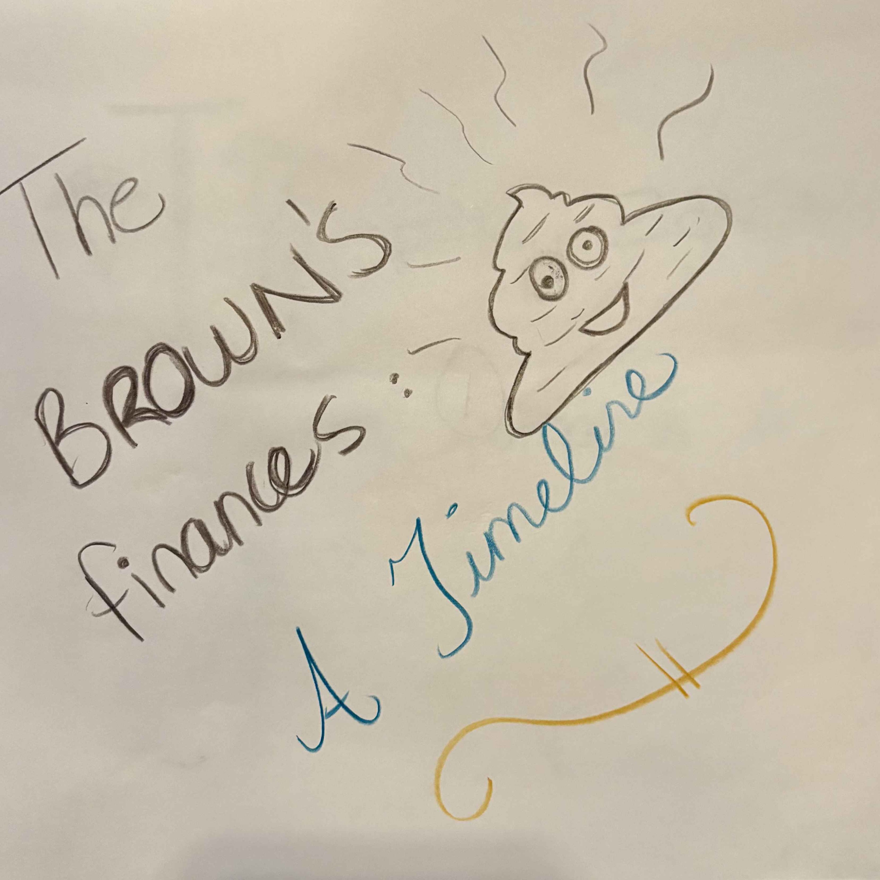 SISTER WIVES - THE BROWN FAMILY FINANCES: A TIMELINE - We Love to Hate ...