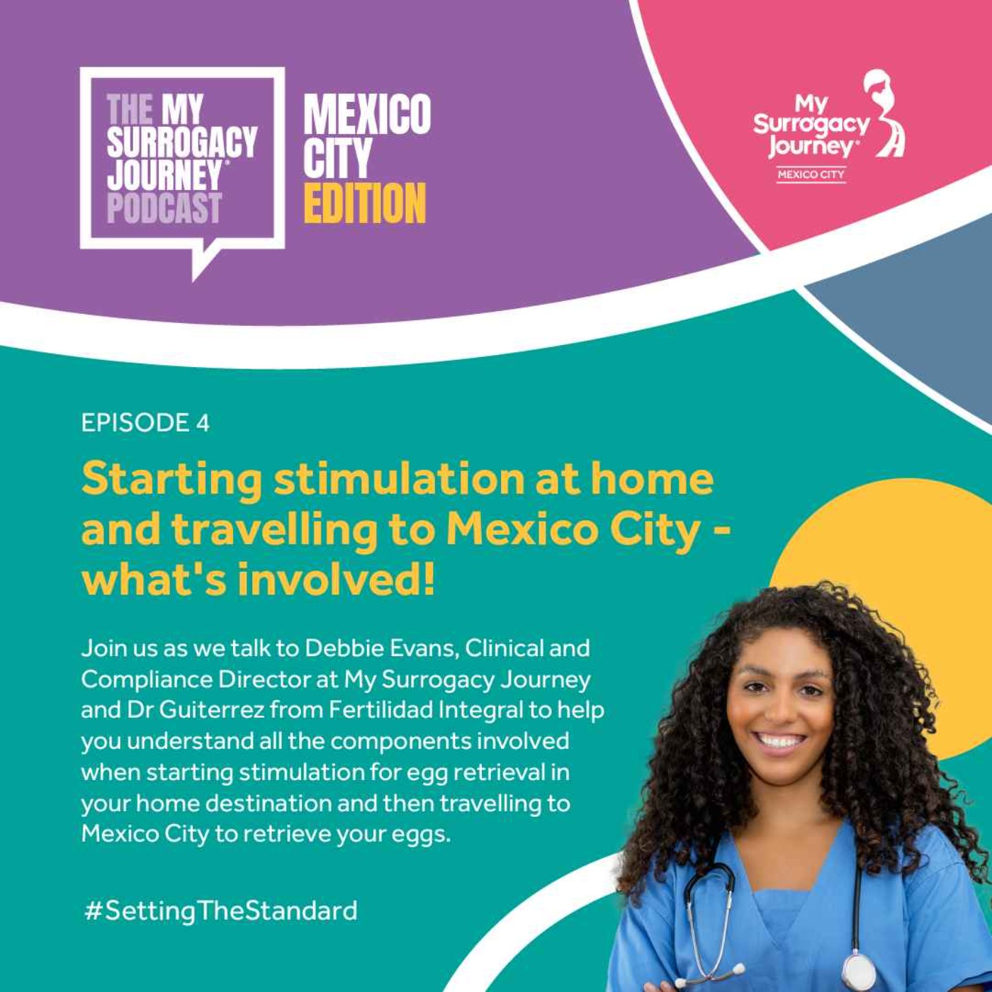 S1 Ep4: Starting stimulation at home and travelling to Mexico City ...