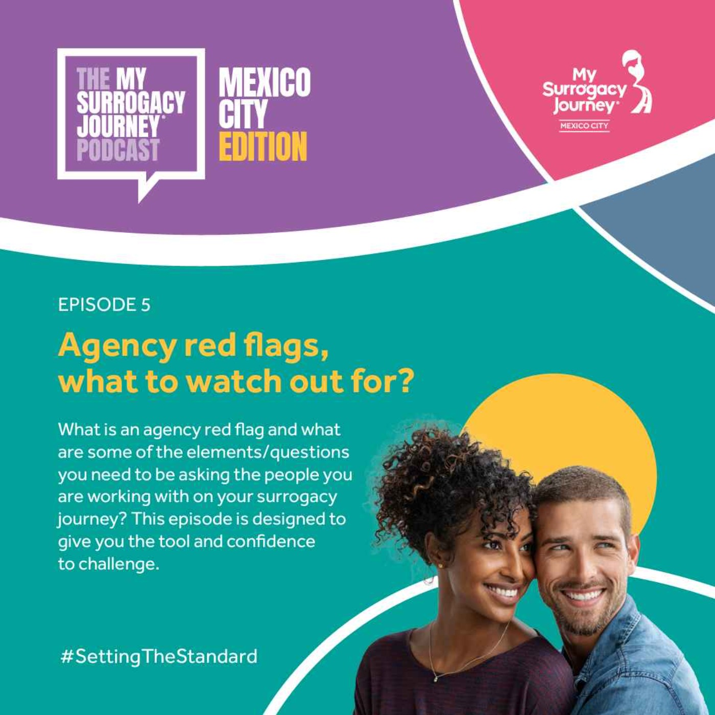 S1 Ep5: Agency red flags – things to consider – Mexico City Edition ...